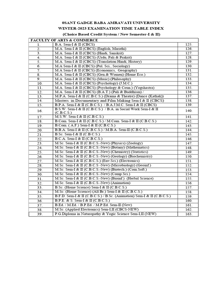 SGBAU Winter 2023 Exam Timetable | PDF | Sociology | Social Work