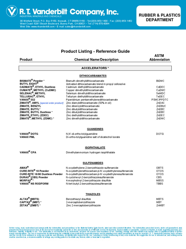 Rubber Product Guide | PDF | Polyurethane | Chemical Compounds