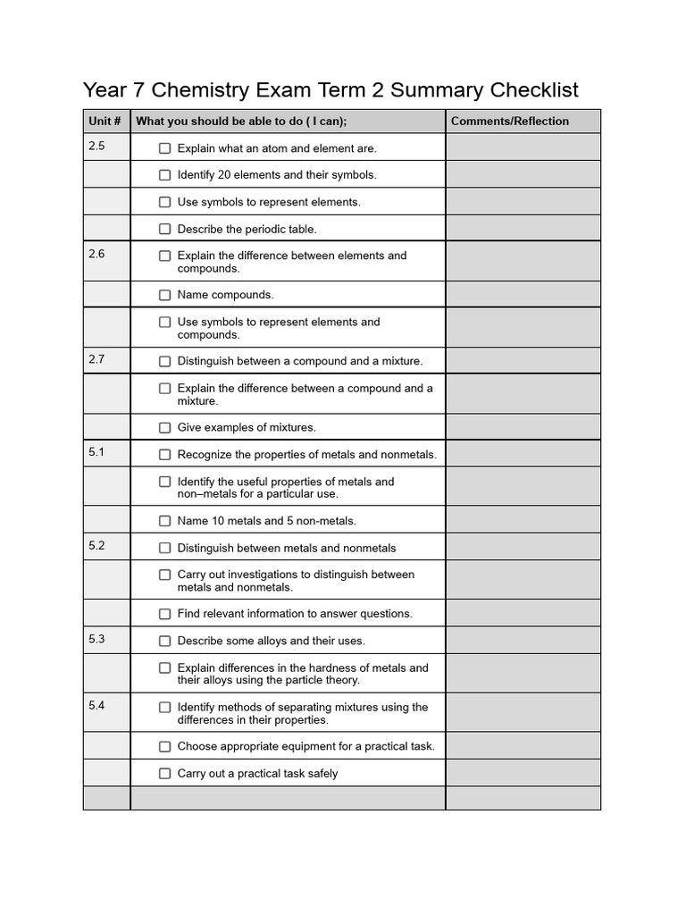 Year 7 Chemistry Exam Term 2 Summary checklist | PDF