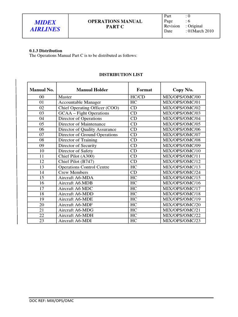 03 - OMC Revised Distribution List | PDF | Airliner | Airlines