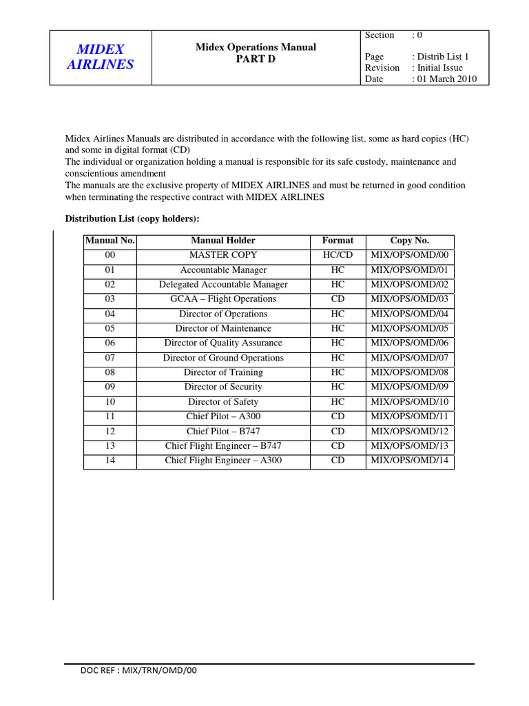 04 - OMD Revised Distribution List | PDF