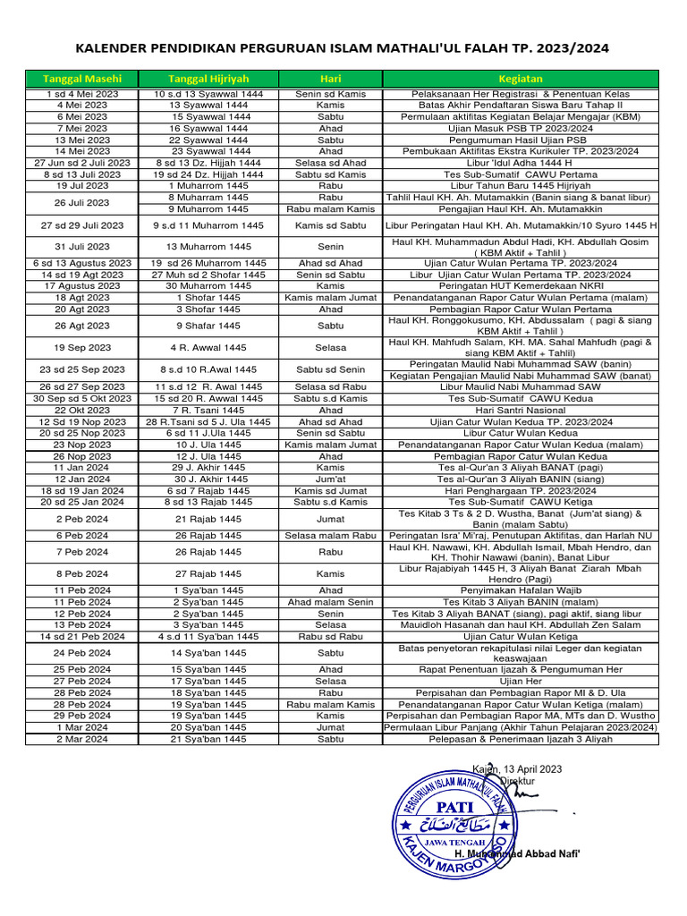 Kalender Pendidikan Mathali'ul Falah 2023/2024 | PDF