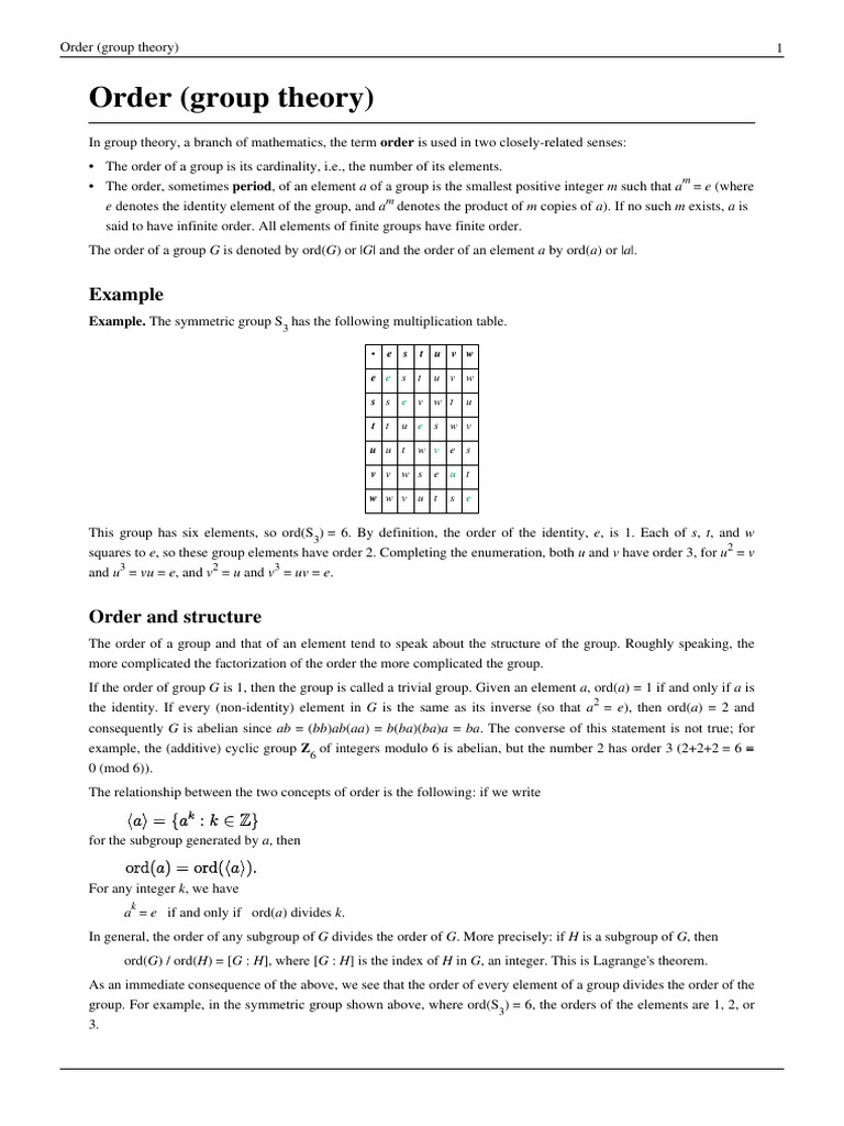 Order Group Theory | Download Free PDF | Group (Mathematics) | Mathematics Order Group Theory | Download Free PDF | Group (Mathematics) | Mathematics