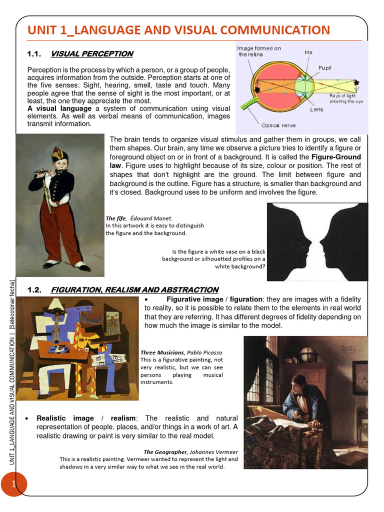 Unit - 1 - Language - and - Visual - Communication 2 | PDF | Communication | Image