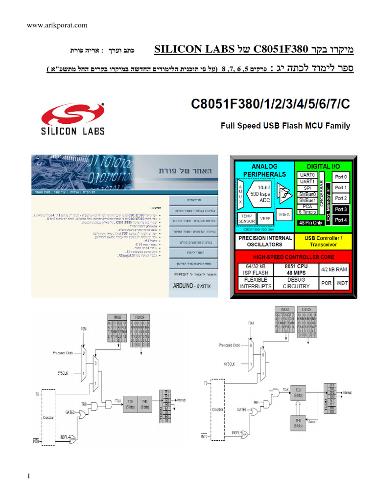 c8051f380 A Book For Yud Gimel Chapters 5 To 8 | PDF