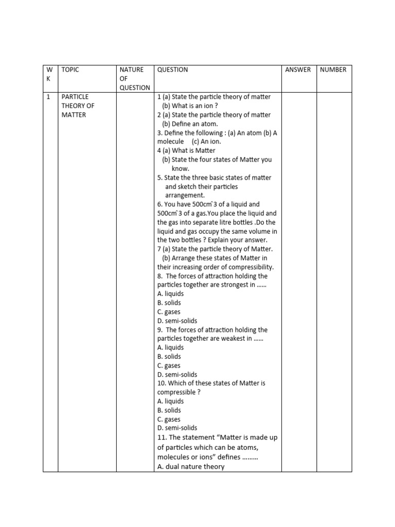 YEAR 8 SECOND TERM Physics EXAMINATION | PDF | Evaporation | Gases