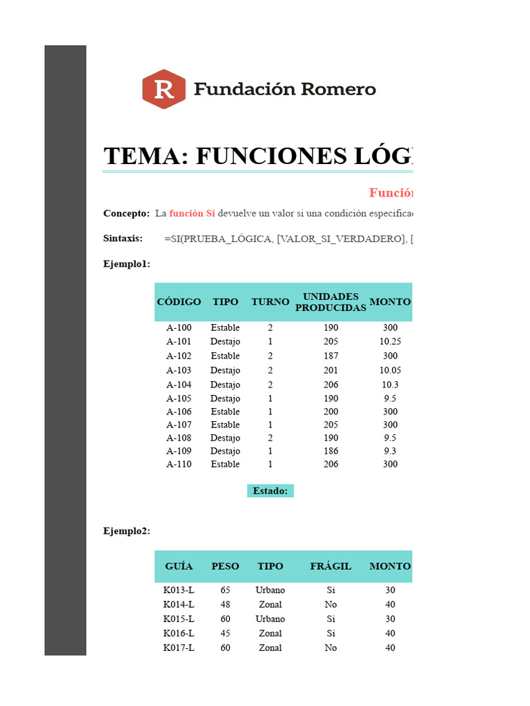 Funciones Lógicas | PDF