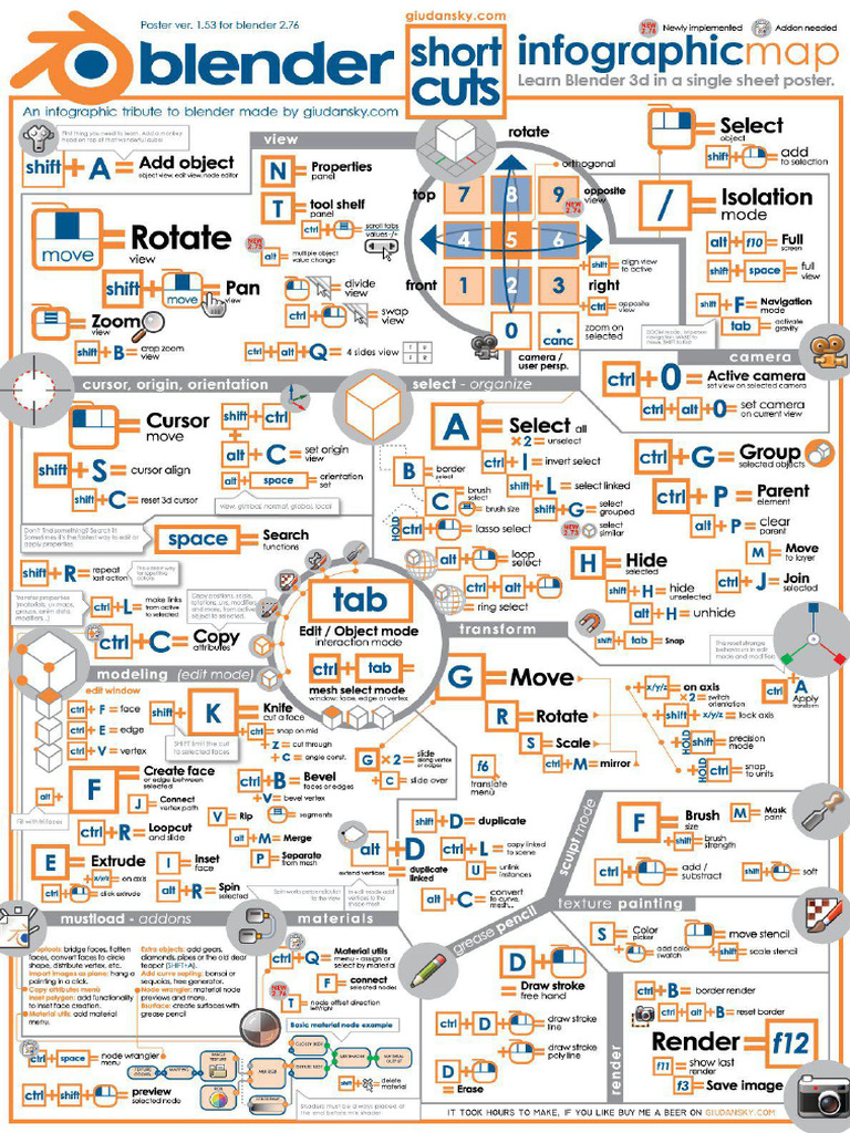 Blender 2.76 | PDF