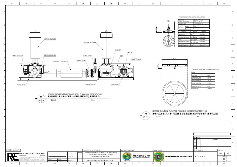 M10of12-Electromech-MTH Proj by RREI-jrba Copy-Model | PDF | Applied ...