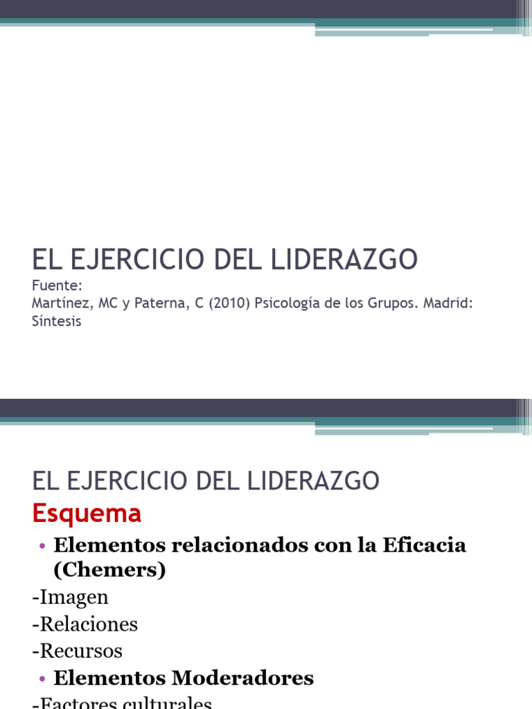 El Ejercicio Del Liderazgo Anuncio 1 | PDF | Liderazgo | Conceptos psicologicos