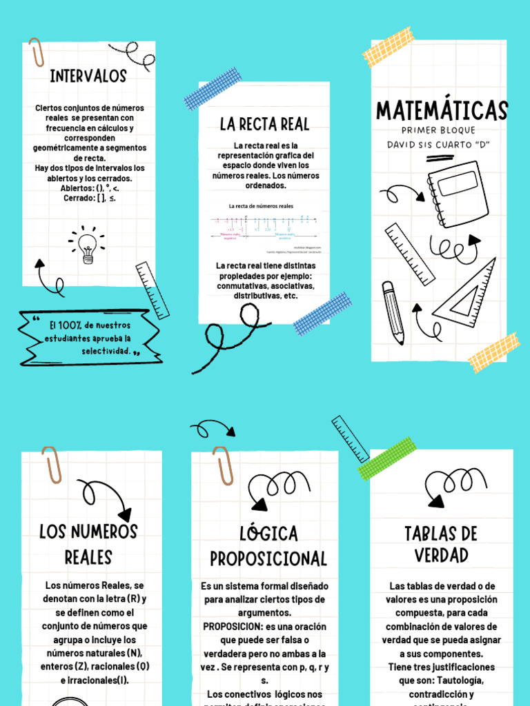 FOLLETO DE MATEMÁTICAS | PDF