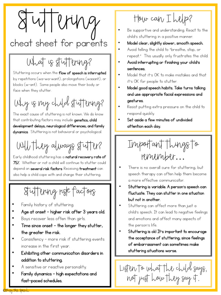 fluency handout with website links | PDF | Stuttering | Behavioural ...
