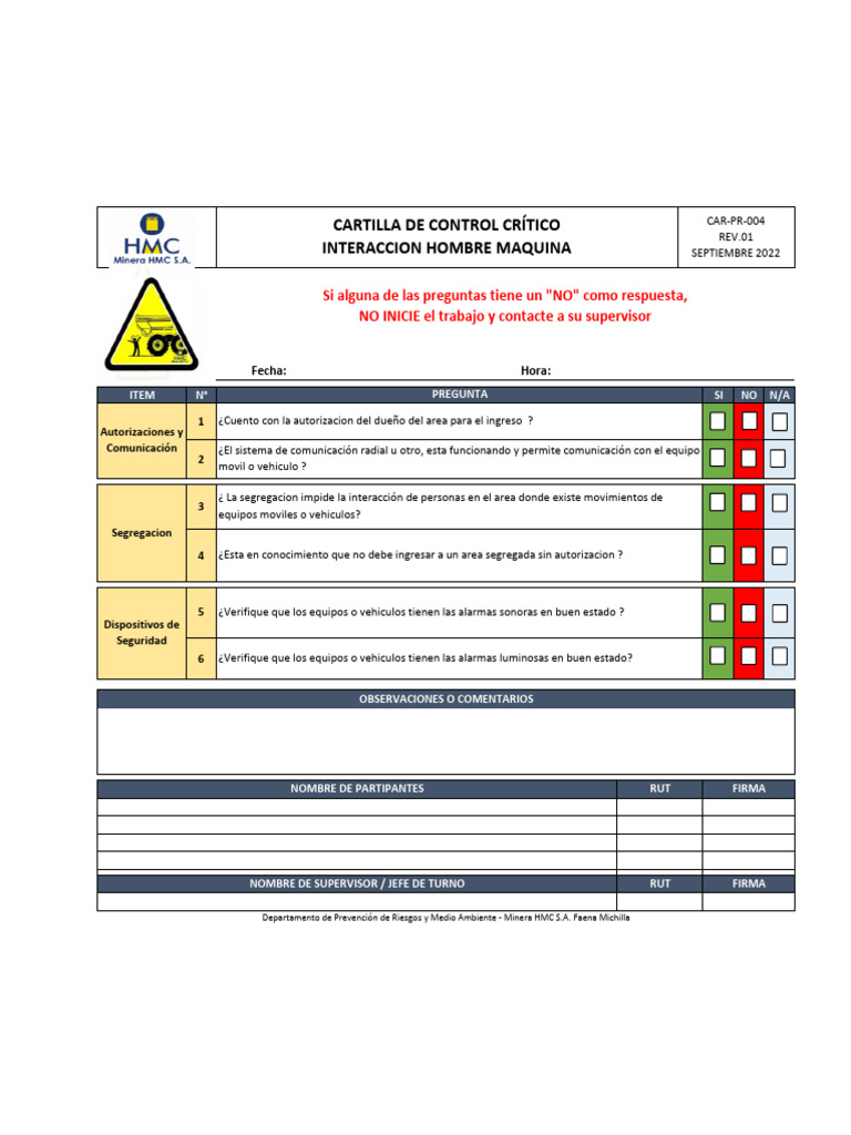 Car-Pr-004 Cartilla Control Crítico Interaccion Hombre Maquina | PDF