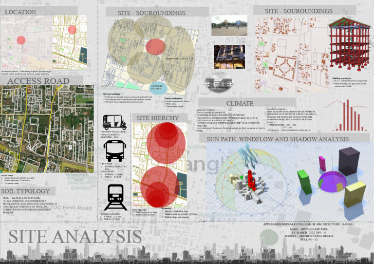 Site Analysis of Sangli Architecture | PDF | Physical Geography | Earth ...