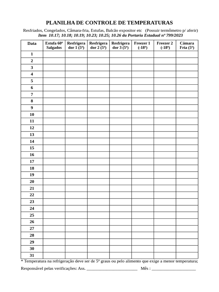 Planilha de Controle de Temperaturas | PDF