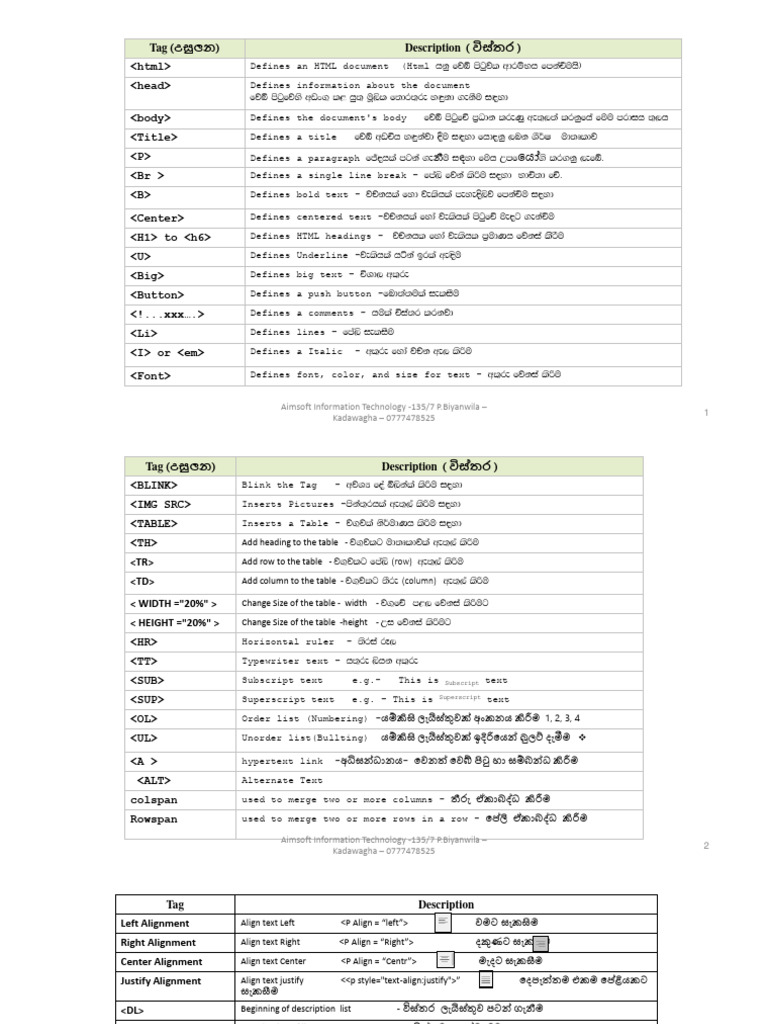 HTML Tag | Download Free PDF | Html Element | Hyperlink