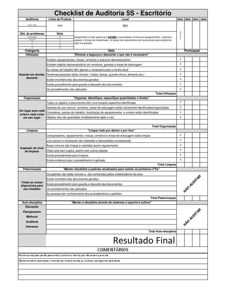 Checklist 5S - Novo | Padronização | Desperdício