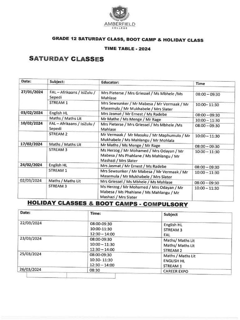 Intervention Timetable | PDF