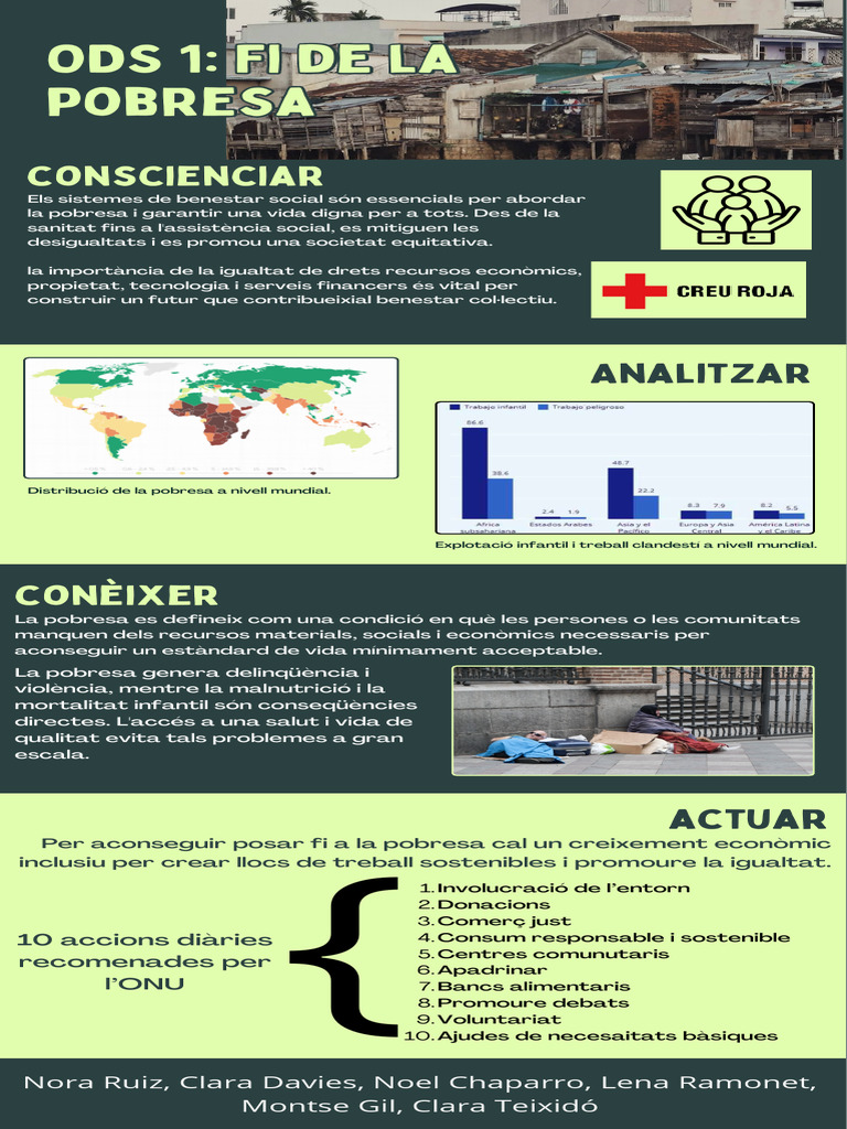 ODS 1 Infografia | PDF