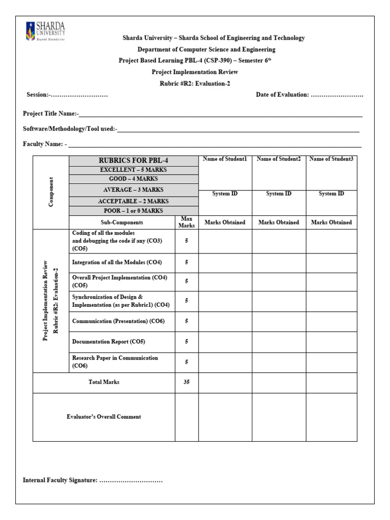 CSP390 PBL-4 6th-Sem Rubric-2 Evaluation-2 F | PDF | Rubric (Academic ...