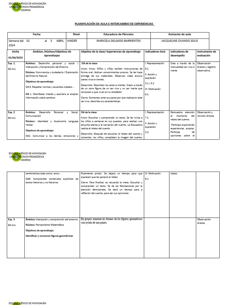 Planificación de Aula para Kinder 2024 | PDF | Educación de la primera ...