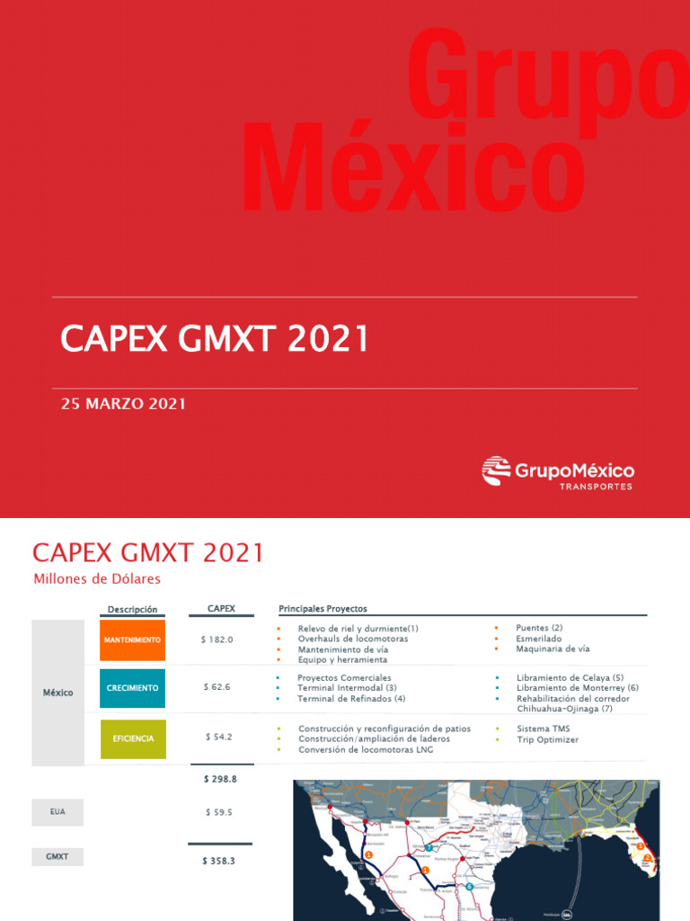 CAPEX GMXT 2021: Proyectos y Presupuesto | PDF