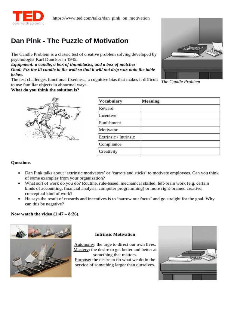Dan Pink Puzzle of Motivationnew | PDF | Motivational | Motivation
