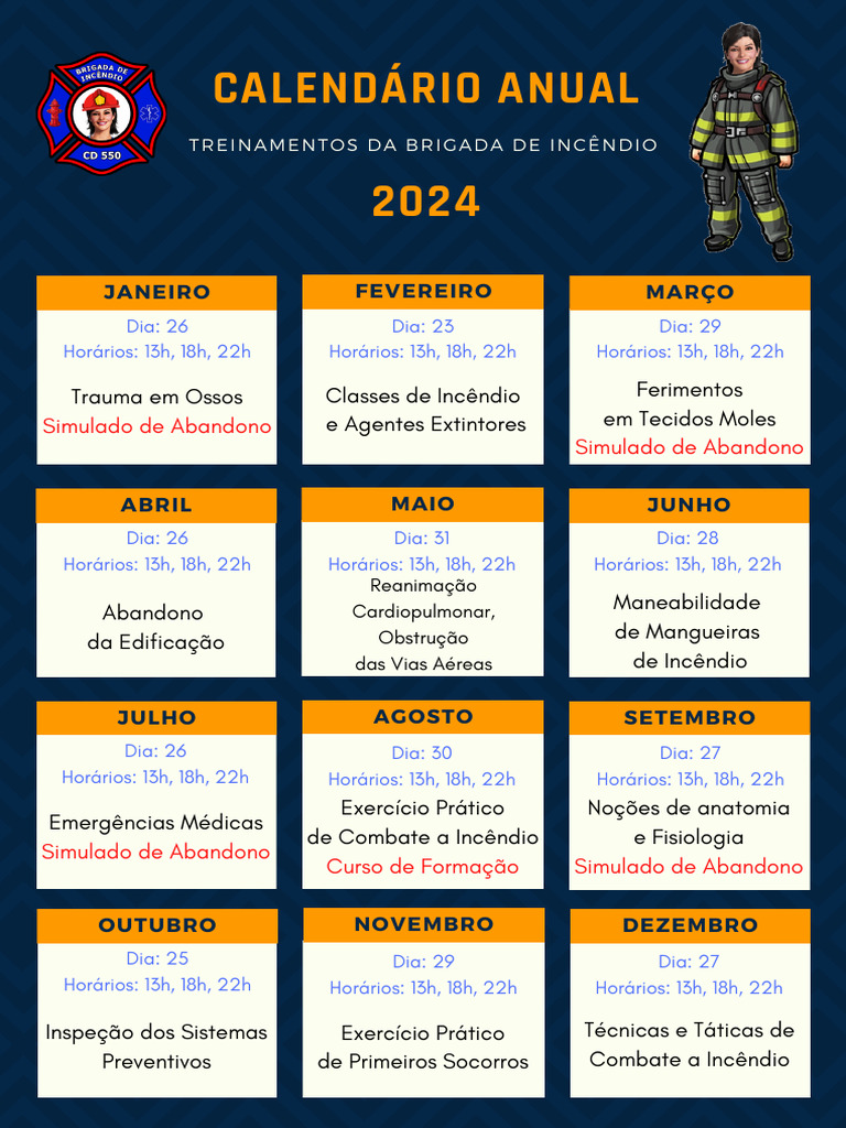 Treinamentos da Brigada de Incêndio 2024 | PDF