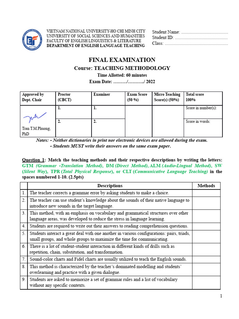 Teaching-2021-Final-1 | PDF | Teachers | Cognition