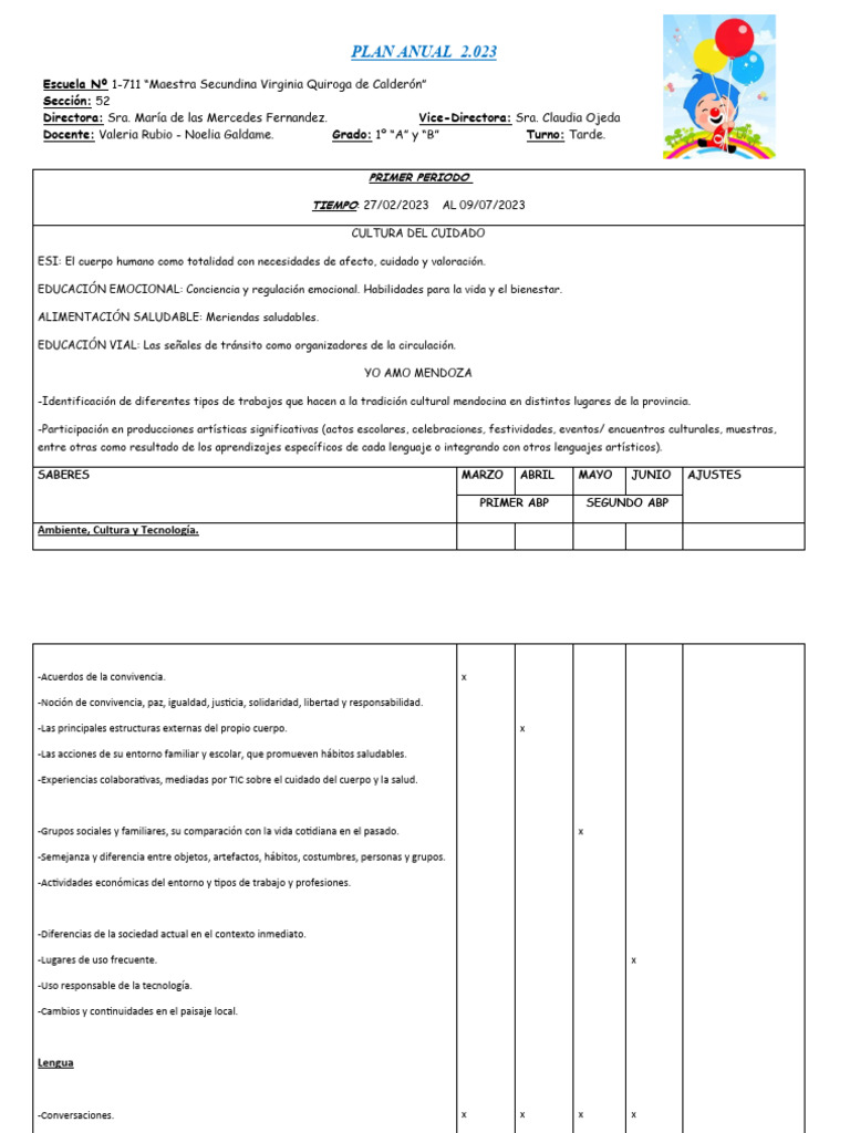 Plan Anual 2023 Pdf Educación En Artes Liberales 4223