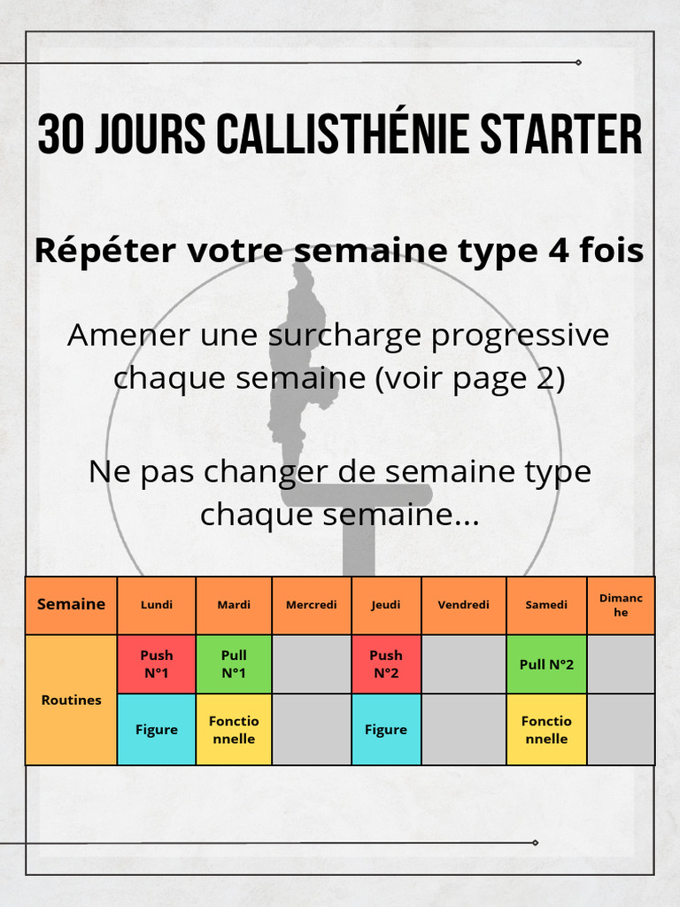 30 Jours de Programmations | PDF