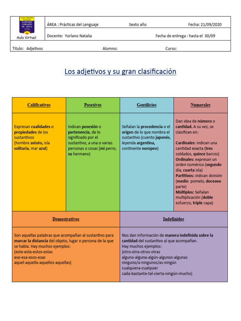 Clasificación Semántica de Adjetivos | PDF | Adjetivo | Sustantivo