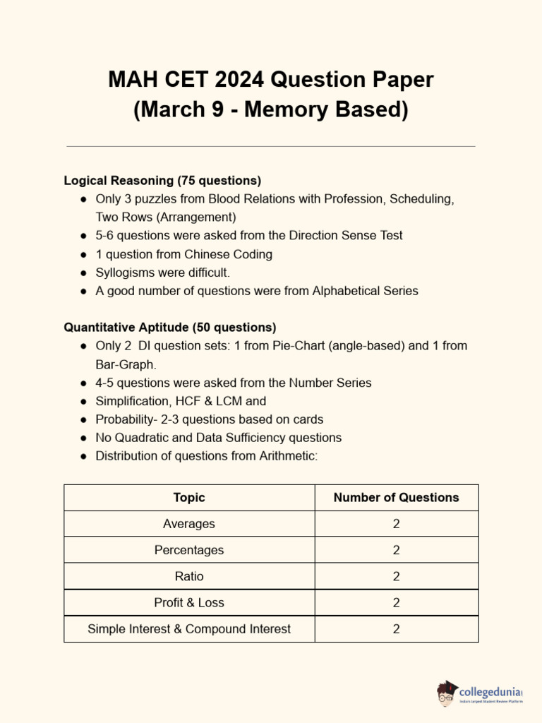 MAH CET 2024 Question Paper March 9 | PDF