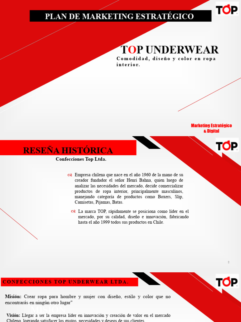 Plan de Marketin Confecciones Top Ldta Andres | PDF | Facebook ...