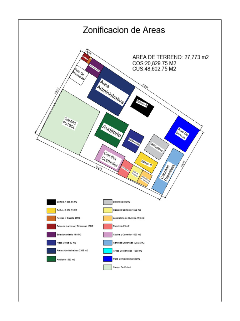 PLANO DEL TERRENO DISEÑO IV jazmin-Model | PDF