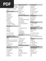 Discourse Markers: Types and Examples | PDF