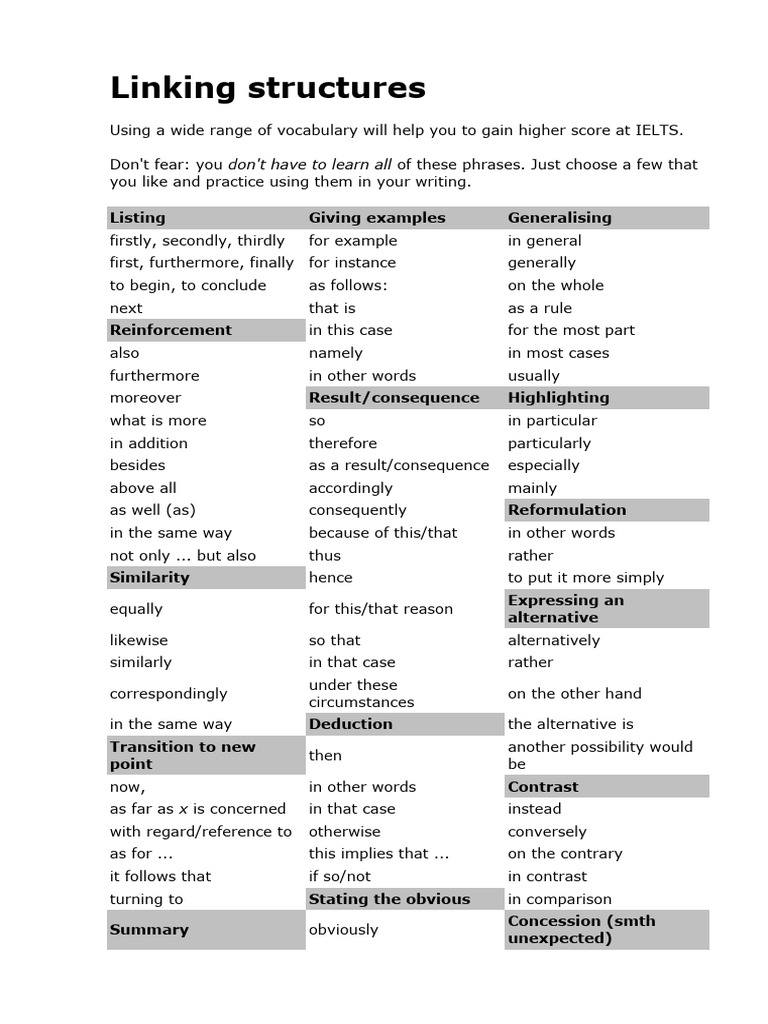 Linking Structures Vocab | PDF