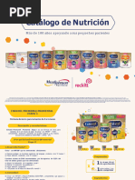 FICHA TECNICA Plumpynut | PDF | Nutrición | Dieta y nutrición