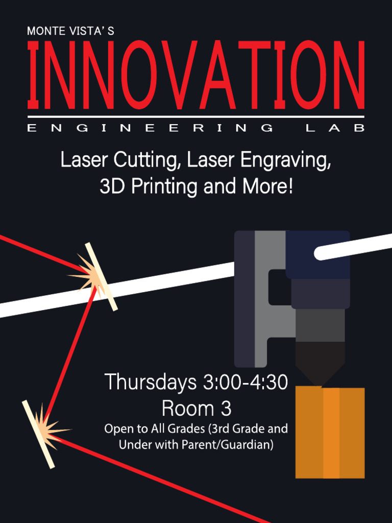 Innovation Labs Poster | PDF