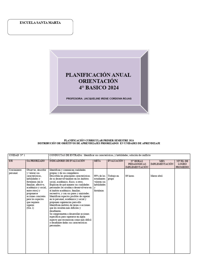 Planificacion Anual Orientación 4° Básico | PDF | Las emociones | Amor