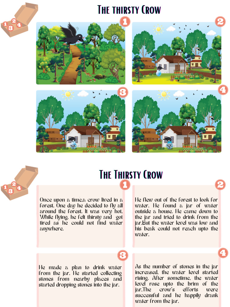 The Thirsty Crow | PDF