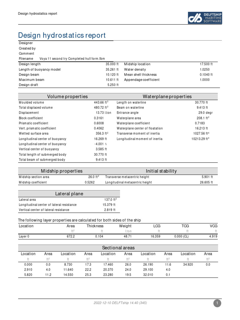 Design Hydrostatics Report | Download Free PDF | Hull (Watercraft ...