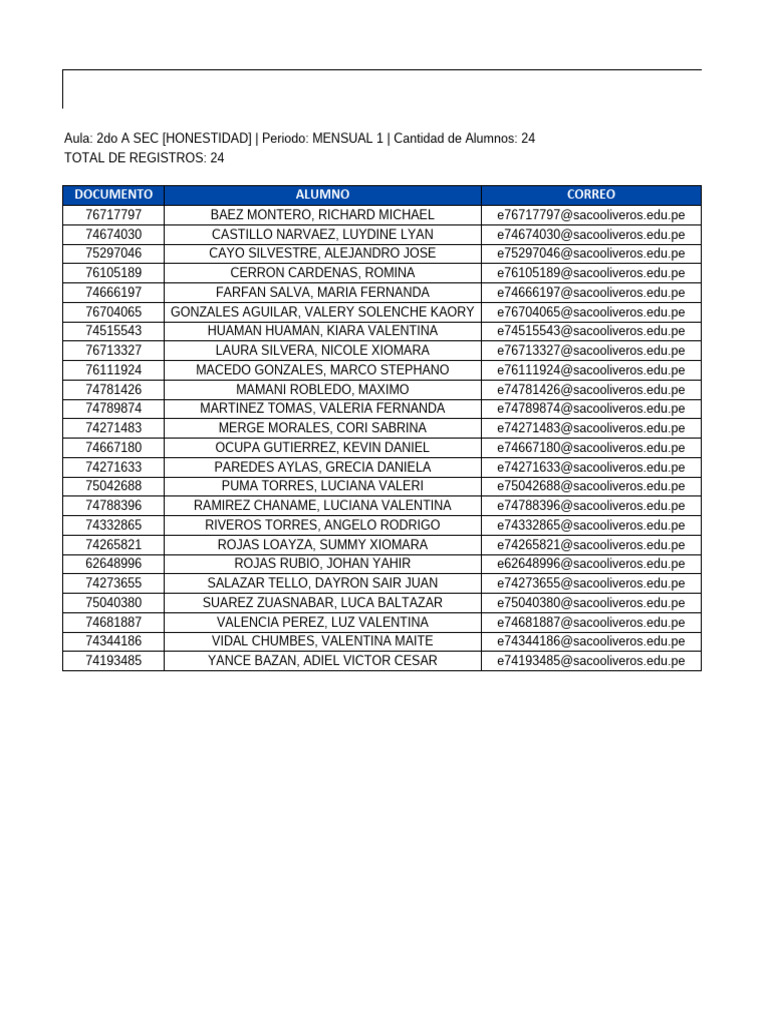 Registro - Notas - Balotario - 2do A SEC (HONESTIDAD) 01!04!2024 | PDF