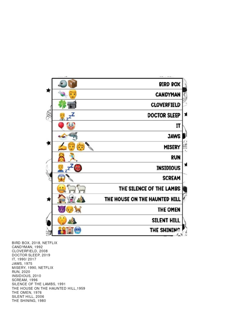 guess the movie title with emojis - keys | PDF