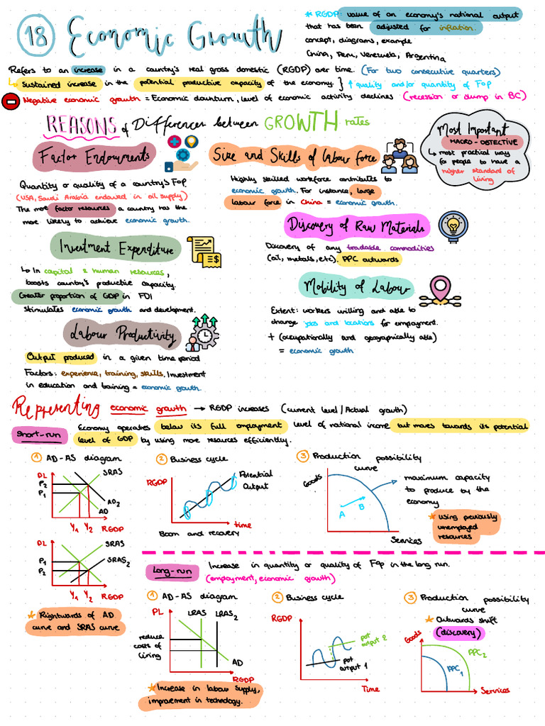 Economic Growth Pdf Economic Growth Gross Domestic Product