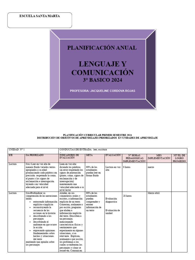 Planificación Anual Lenguaje 3° Básico 2024 | PDF | Evaluación ...