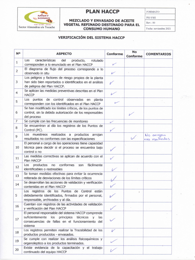 Verificacion Del Plan Haccp | PDF