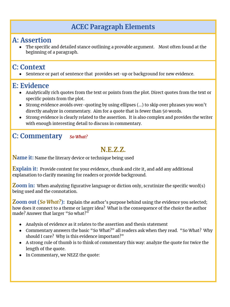 ACEC_Paragraph Elements_Poster | PDF ACEC_Paragraph Elements_Poster | PDF