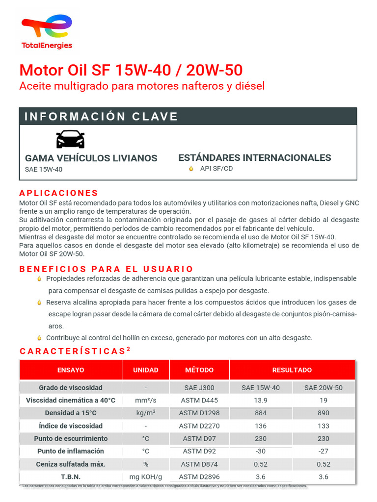 Motor Oil SF 15W-40 20W-50 | PDF | Lubricante