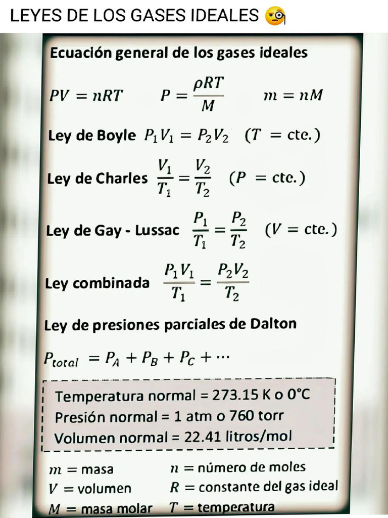 Leyes de Los Gases Ideales | PDF